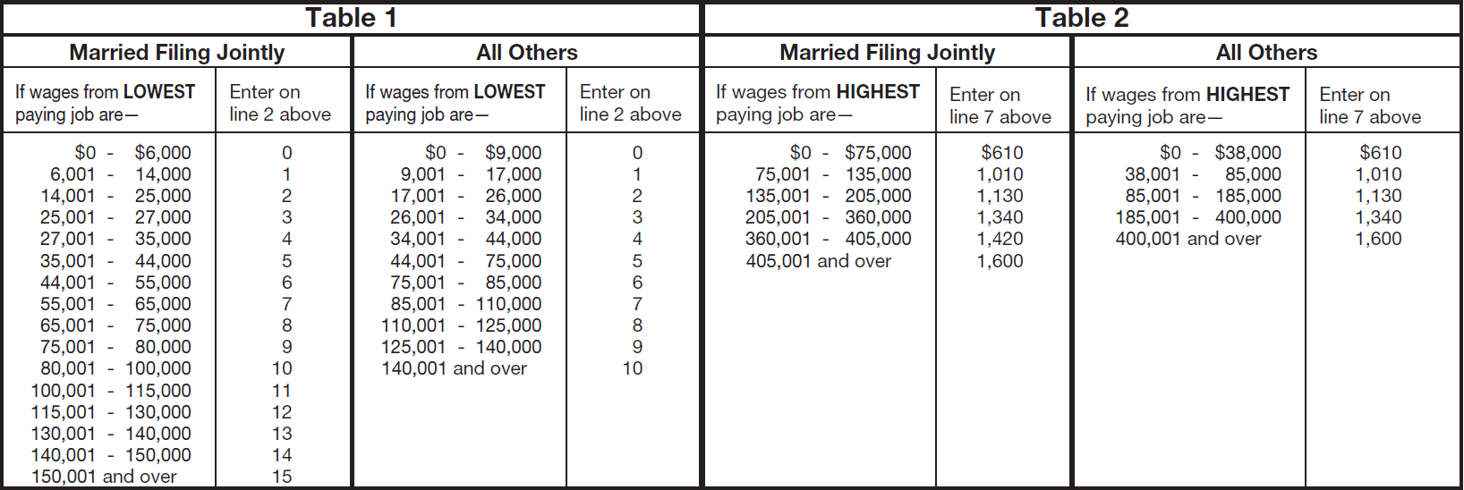 Pathways - Thumbnails
